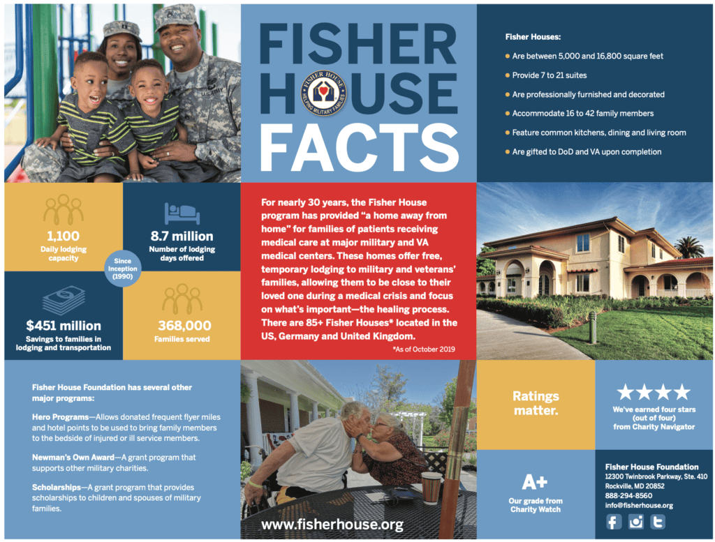 Fisher House Fact Sheet - TFRW